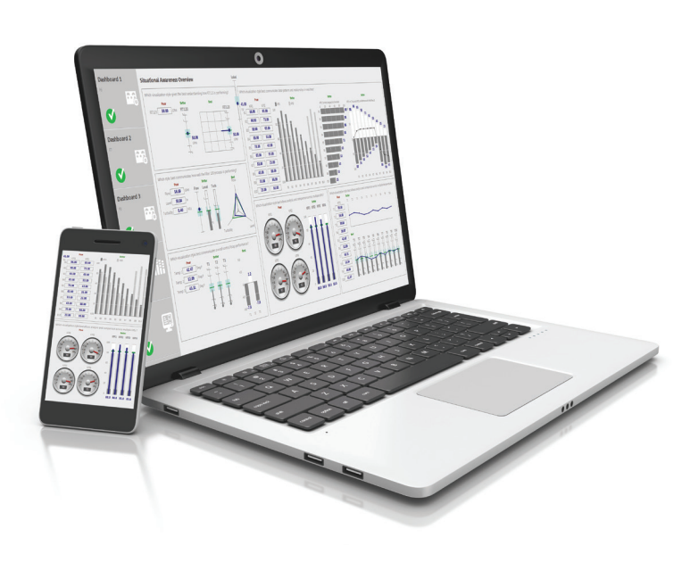 AVEVA (Wonderware) InTouch | HMI For Intelligent Processes